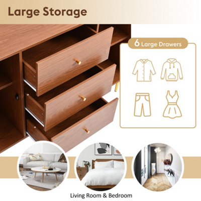Sideboard under $200 store
