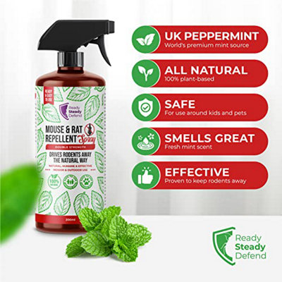 Ready Steady Defend Mouse & Rat Repellent Spray 200ml