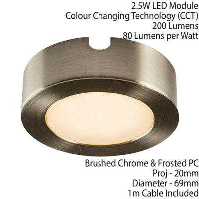 Recess or Surface Under Cabinet LED Light Brushed Chrome Colour ...