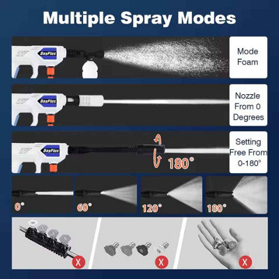 Rechargeable Portable Jet Washer with 2 battery ,6 in 1 Nozzle for Cars ...