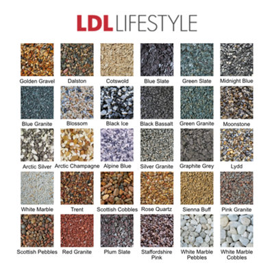 Red Granite 20mm Decorative Garden Aggregates Borders Paths Driveways ...