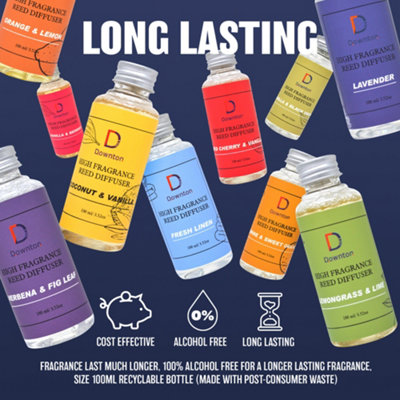 Reed Diffuser Oil Refill Bottle 100ml Aromatic Fragrance Scent Air ...