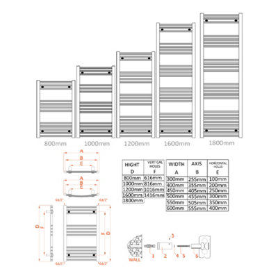 Reina Capo Flat Black Bathroom Heated Towel Rail 1600 x 400mm with ...
