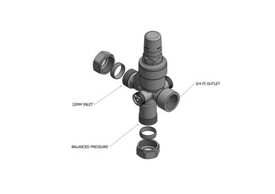 RELIANCE - 3 BAR PRESET PRESSURE REDUCING VALVE - PRED320100