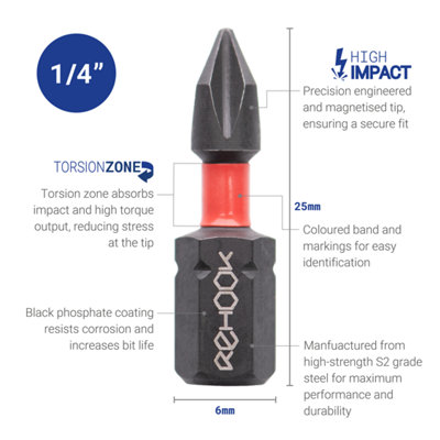 Reload PH1 25mm Impact Drive Tool Bits 200x Bulk Trade Discount