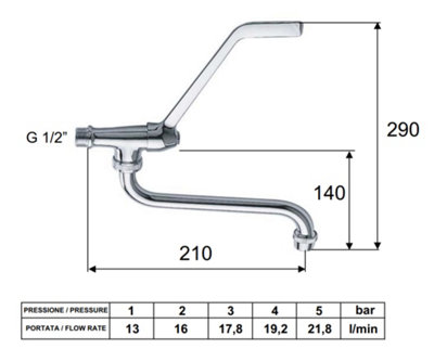 Remer Long Lever and 'S' Spout Chromed Wall Mounted Tap Disabled ...