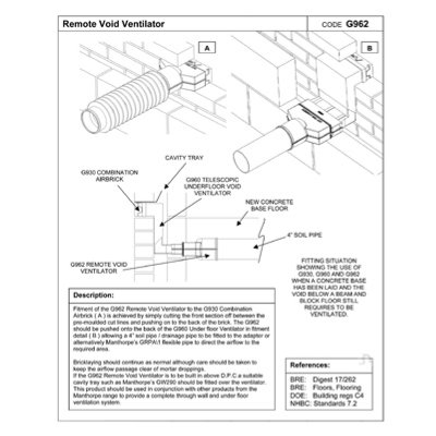 Remote Void Sleeve for Underfloor Adjustable Telescopic Vents & Air ...
