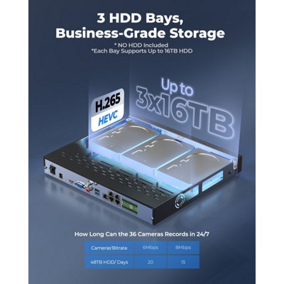 Reolink 36 channel POE NVR - 6975253980949