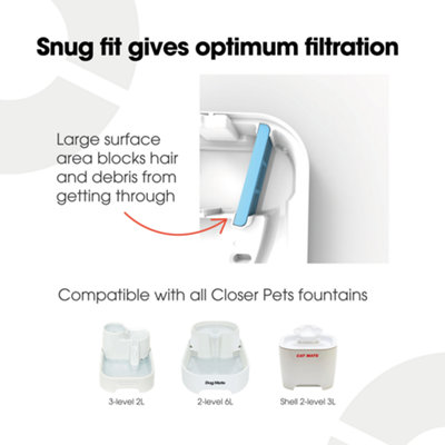 REPLACEMENT FILTER CARTRIDGES: CAT MATE AND DOG MATE PET FOUNTAIN - 2 ...