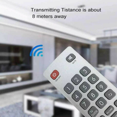 Replacement Remote Control for Sharp Aquos Smart TVs - Fits SHW/RMC ...