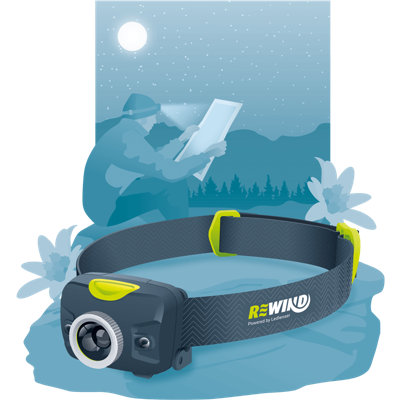 REWIND Rechargeable Headlamp 200 Lumens with Adjustable Headband for ...