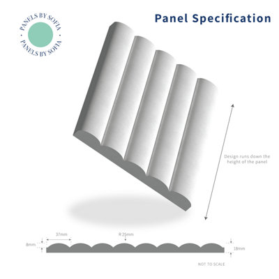 Ribbed Wall Panel - Paintable & Moisture Resistant - Panels by Sofia ...