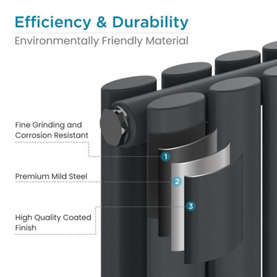 Right Radiators 1600x354mm Vertical Double Oval Column Designer ...