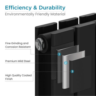 Right Radiators 1600x544 mm Vertical Double Flat Panel Designer ...