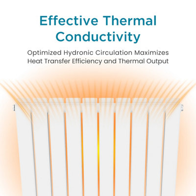 Right Radiators 1800x408 mm Vertical Double Flat Panel Designer ...