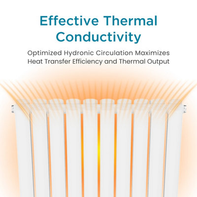 Right Radiators Vertical Double Oval Column Rads Designer Radiator ...