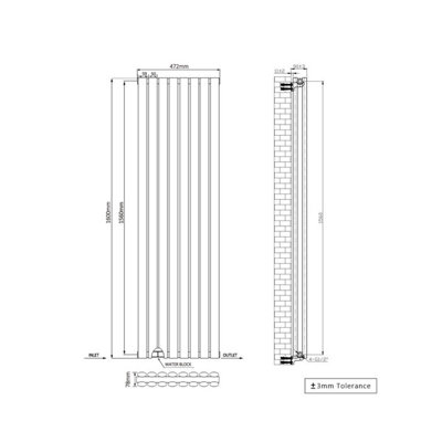 Rinse Bathrooms Vertical Radiators Oval Double Panel Anthracite Column ...