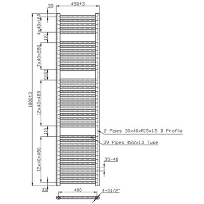 RINSE STRAIGHT HEATED TOWEL RAIL RADIATOR LADDER FOR BATHROOM WALL ...