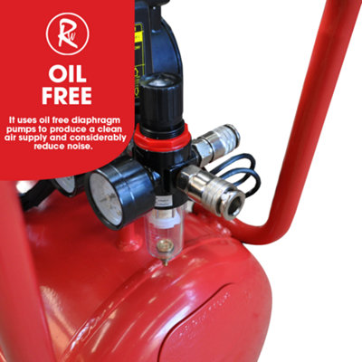 RocwooD Air Compressor Electric 24L Litre 750w Silent 116PSI