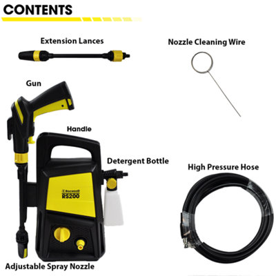ROCWOOD ELECTRIC PRESSURE WASHER MAX 1522 PSI