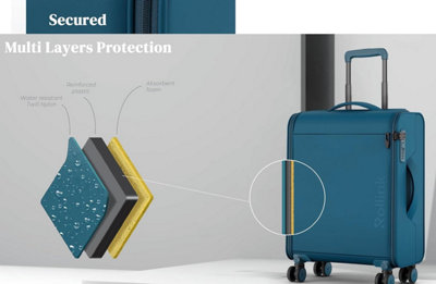 Rollink FUTO Collapsable 21in Carry-on Luggage, 4 Removable Wheels ...