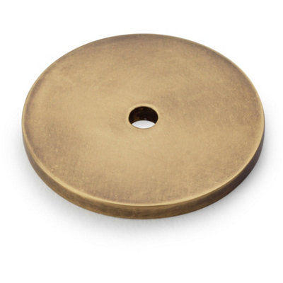 Round Kitchen Door Knob Backplate - Antique Brass 35mm Diameter ...