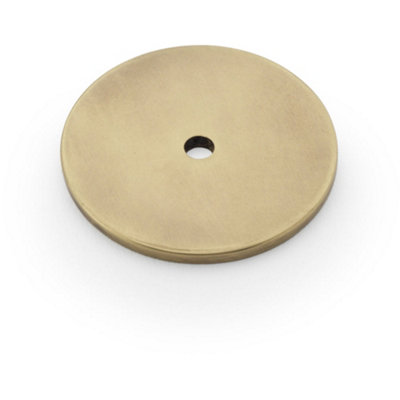 Round Kitchen Door Knob Backplate - Antique Brass 40mm Diameter ...