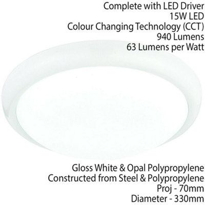 Round LED Flush Ceiling Light 15W Colour Changing White Gloss Indoor ...