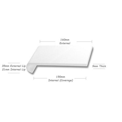 Rounded Window Sill Cover Board Plastic uPVC Window Cill Capping (L)1 ...
