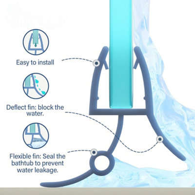 Rubber Bath Shower Door Seal Strip for 4-6mm Glass upto 22mm Gap ...