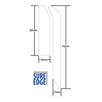 Rubber Roofing/Flat Roofing Trim - Sure Edge Drip Trim for Flat Roofs ...