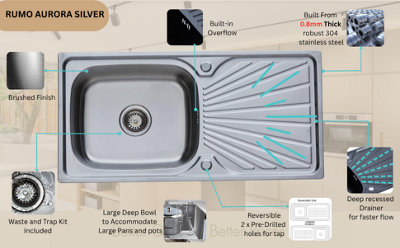 RUMO Aurora Premium Kitchen Sink 1 One Single Large Bowl Left or Right ...