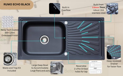 RUMO Echo Black Anthracite Kitchen Sink with Tap Nano Coated Stainless ...