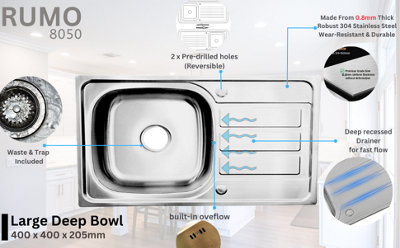RUMO Stainless Steel Kitchen Sink Inset Single Bowl with Reversible ...