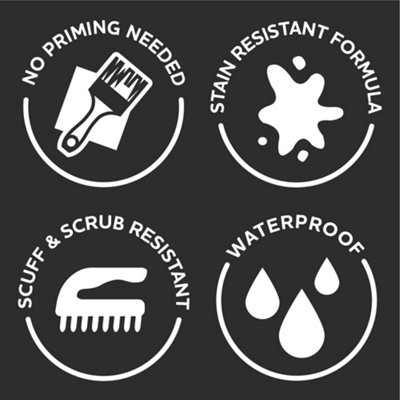 Rust-Oleum Blue Matt Kitchen Wall Paint Tester Samples - 10ml