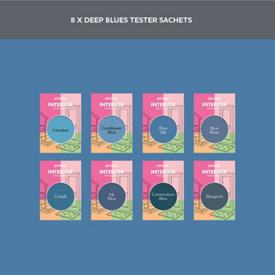 Rust-Oleum Blue Satinwood Interior Wood Paint Tester Samples - 10ml ...