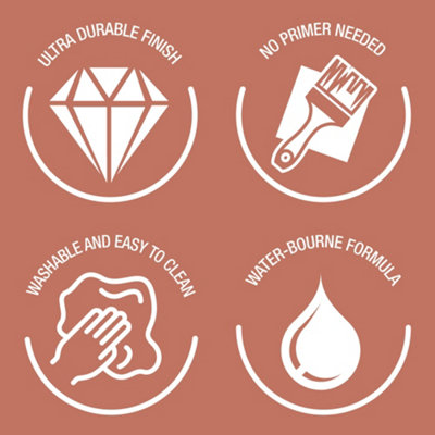 Rust-Oleum Creative Wall Paint - Fairy Tale 250ml