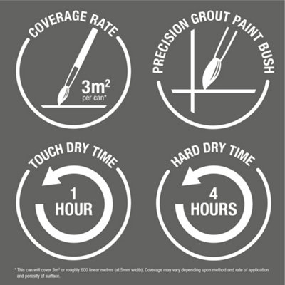 Rust-Oleum Graphite Floor Grout Paint 250ml