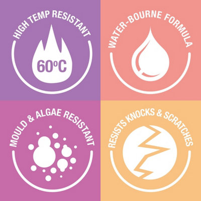 Rust-Oleum Greencroft Gloss Radiator Paint 750ml