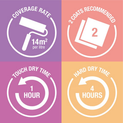 Rust-Oleum Jasper Satin Radiator Paint 750ml | DIY at B&Q