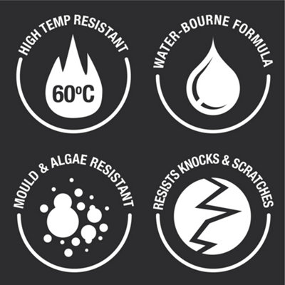Rust-Oleum Light Blue Matt Radiator Paint Tester Samples - 10ml