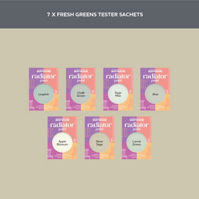 Rust-Oleum Light Green Satin Radiator Paint Tester Samples - 10ml | DIY ...