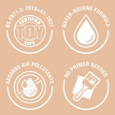 Rust-Oleum Little Stars Air-Purifying Wall Paint Fairy Wings 2.5L