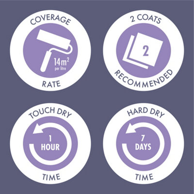 Rust-Oleum Marcella Gloss Bathroom Tile Paint 750ml