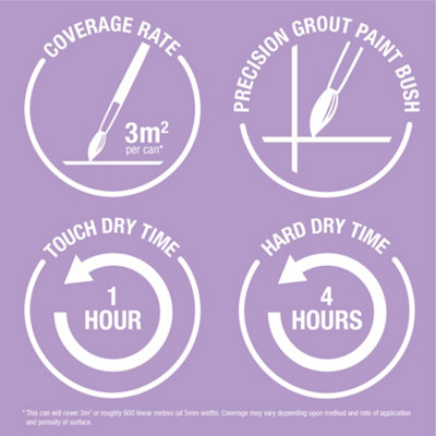 Rust-Oleum Marcella Kitchen Grout Paint 250ml | DIY at B&Q