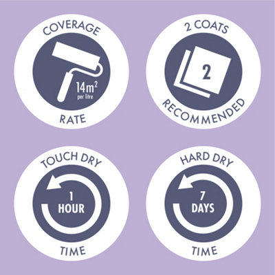 Rust-Oleum Marcella Matt Bathroom Tile Paint 750ml | DIY at B&Q