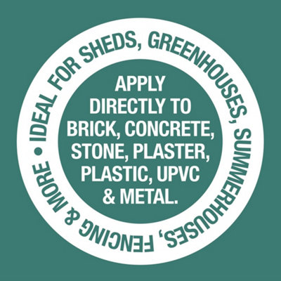 Rust-Oleum Powder Blue Matt Garden Paint 750ml