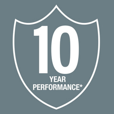 Rust-Oleum Powder Blue Matt UPVC Paint 750ml | DIY at B&Q