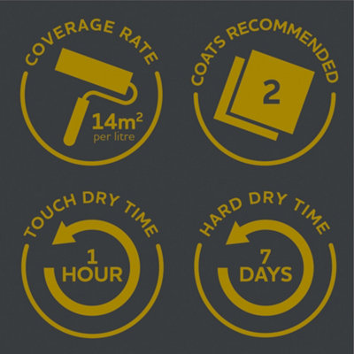 Rust-Oleum Salted Caramel Matt Kitchen Cupboard Paint 750ml