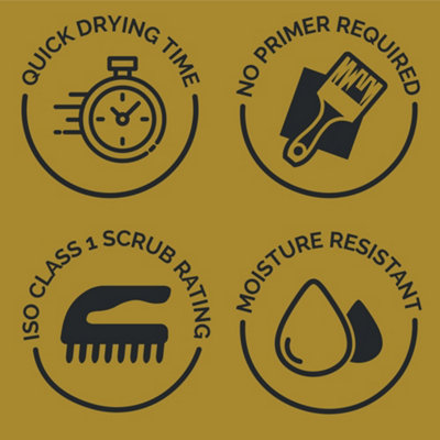 Rust-Oleum Silver Sage Guardian Satin Mould Resistant Interior Wood ...